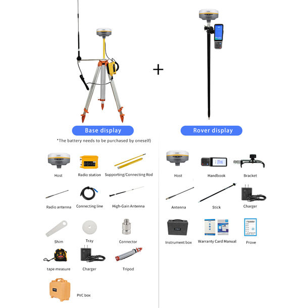 Hi Target U300 RTK GPS GNSS Receiver Base Rover for Surveying - IP68 ...