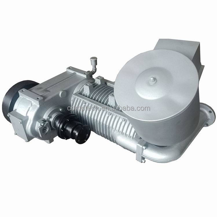 8.5m3/min Hiblow Pump Wing Type Cement Bulker Compressor