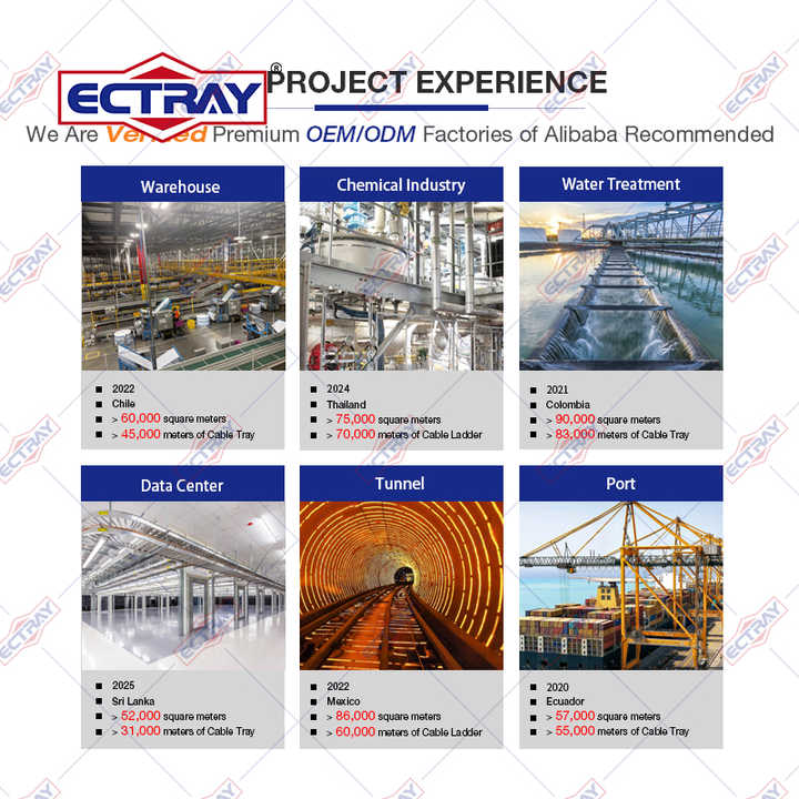 ECTRAY Outdoor Industrial Cable Management with Pre-Galvanized Material ...