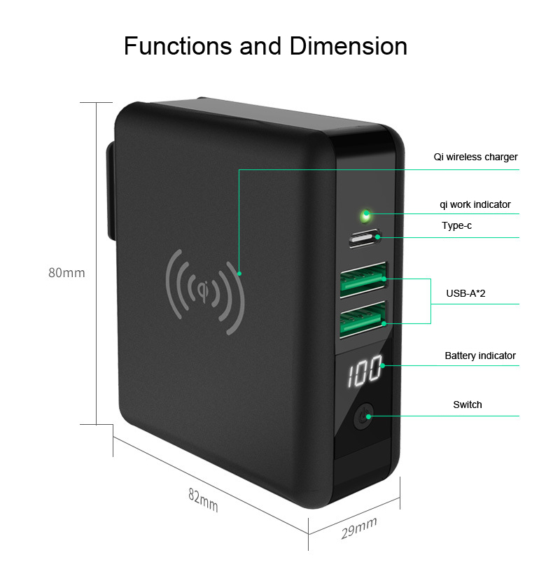 How to Choose the Best Power Bank Plug for Your Needs