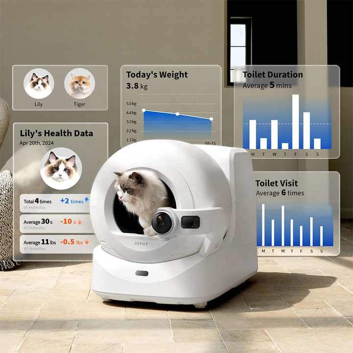 PETKIT PUROBOT ULTRA - Smart Cat Litter Box with Camera
