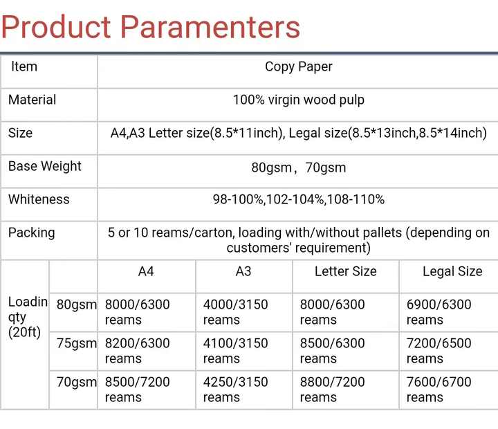 Wholesale High Quality Office Print Paper A3 A4 Copy Paper 70gsm 75gsm ...