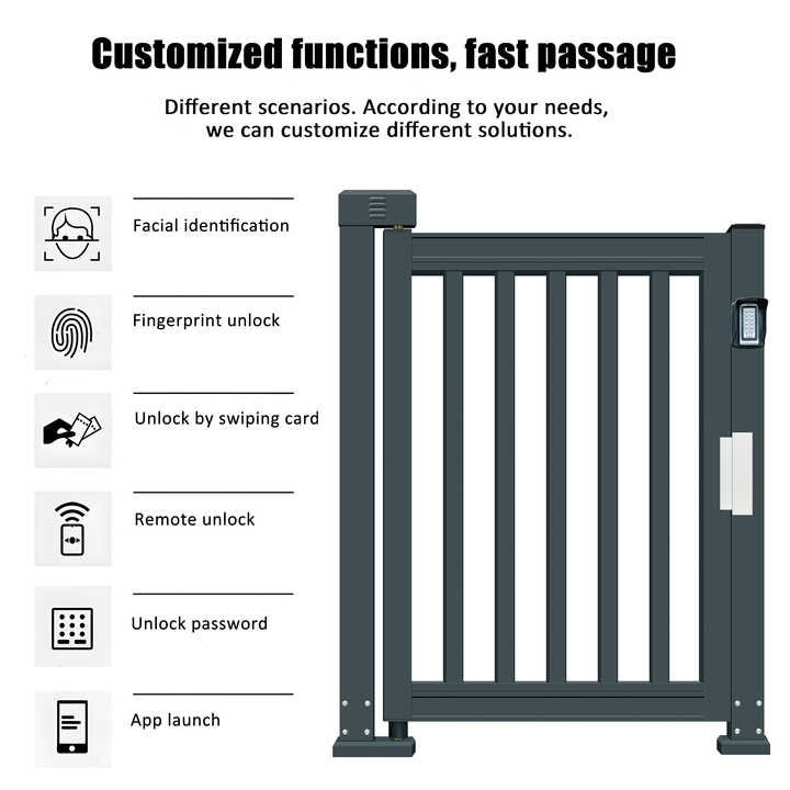 Automatic Sliding Barrier Gate for Security Control Smart Community ...