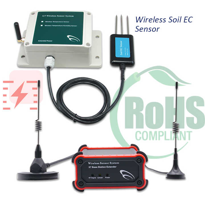 RS485 4-20mA Lora Lorawan Wireless Agriculture Output Digital Signal Wireless Soil EC Sensor ...