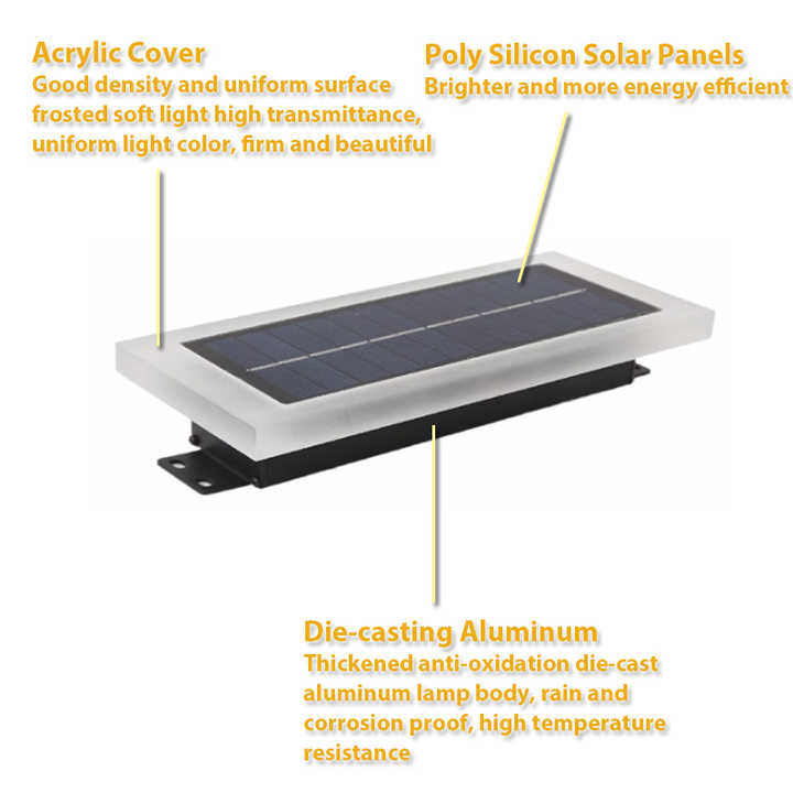 Modern Solar Aluminum LED Garden Outdoor Long Strip Linear Wall Light ...