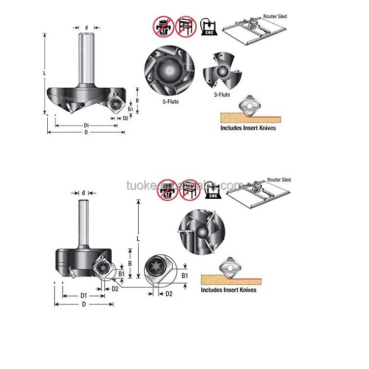 Tuoke Tk1071 12.7mm Shank Gỗ Cutter Công Cụ Có Thể Thay Thế Carbide Ch – Chima.vn – Máy móc ...