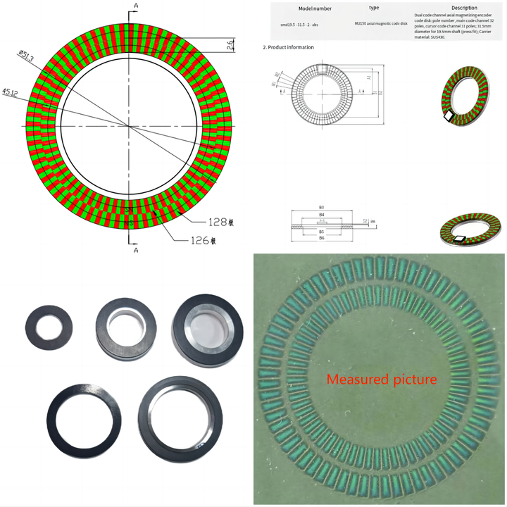 Rotary Encoder Sensors with Multipoles Magnetic Rings