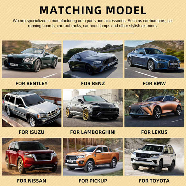 Custom X5M F15 Body Kit for BMW X5 Modern Design Sport Metal & PP ABS Enhanced Car Model ...