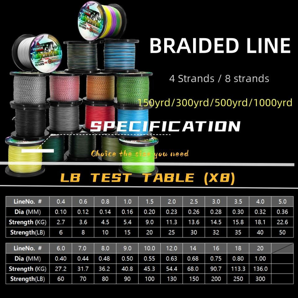 100m 10 LB-300LB 8 Strand Braided Fishing Line - High Strength