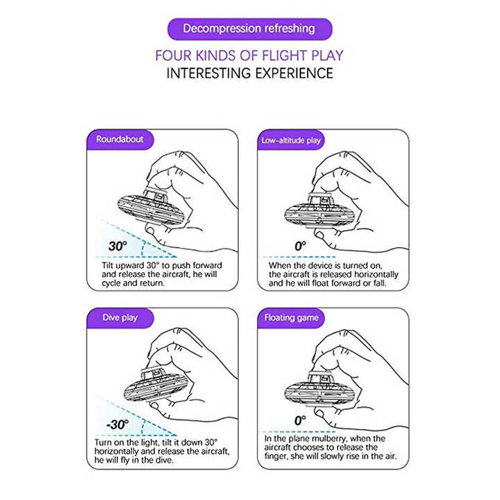 Flynova Pro Flying Ball - Ultimate Fidget Spinner Toy