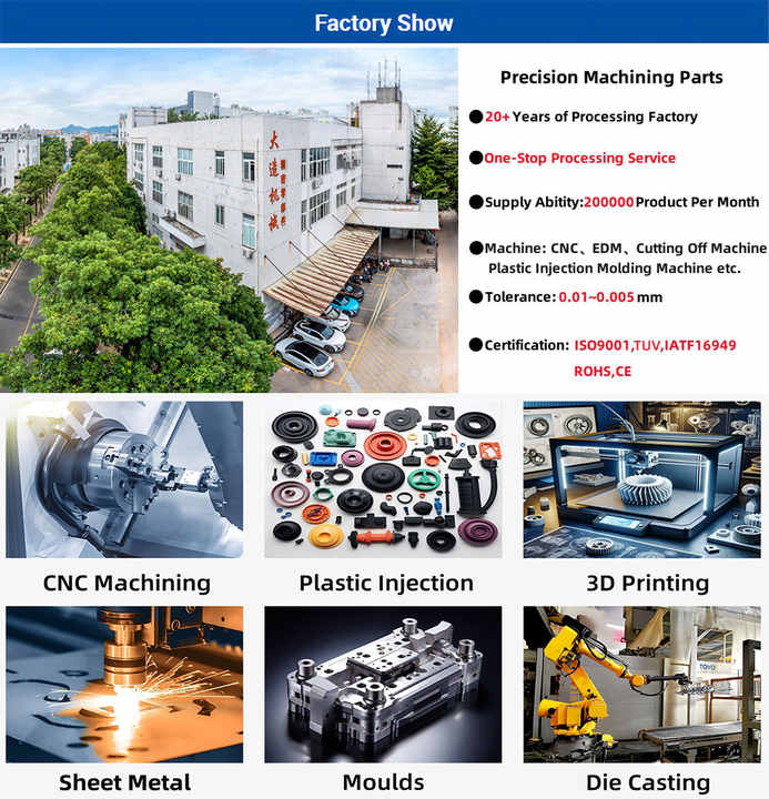 Custom Injection Molding - DAZAO Plastic Mold Services