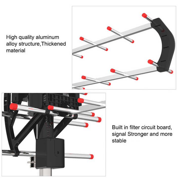 High Gain Antenna Rotator - 360 Degree Remote Control