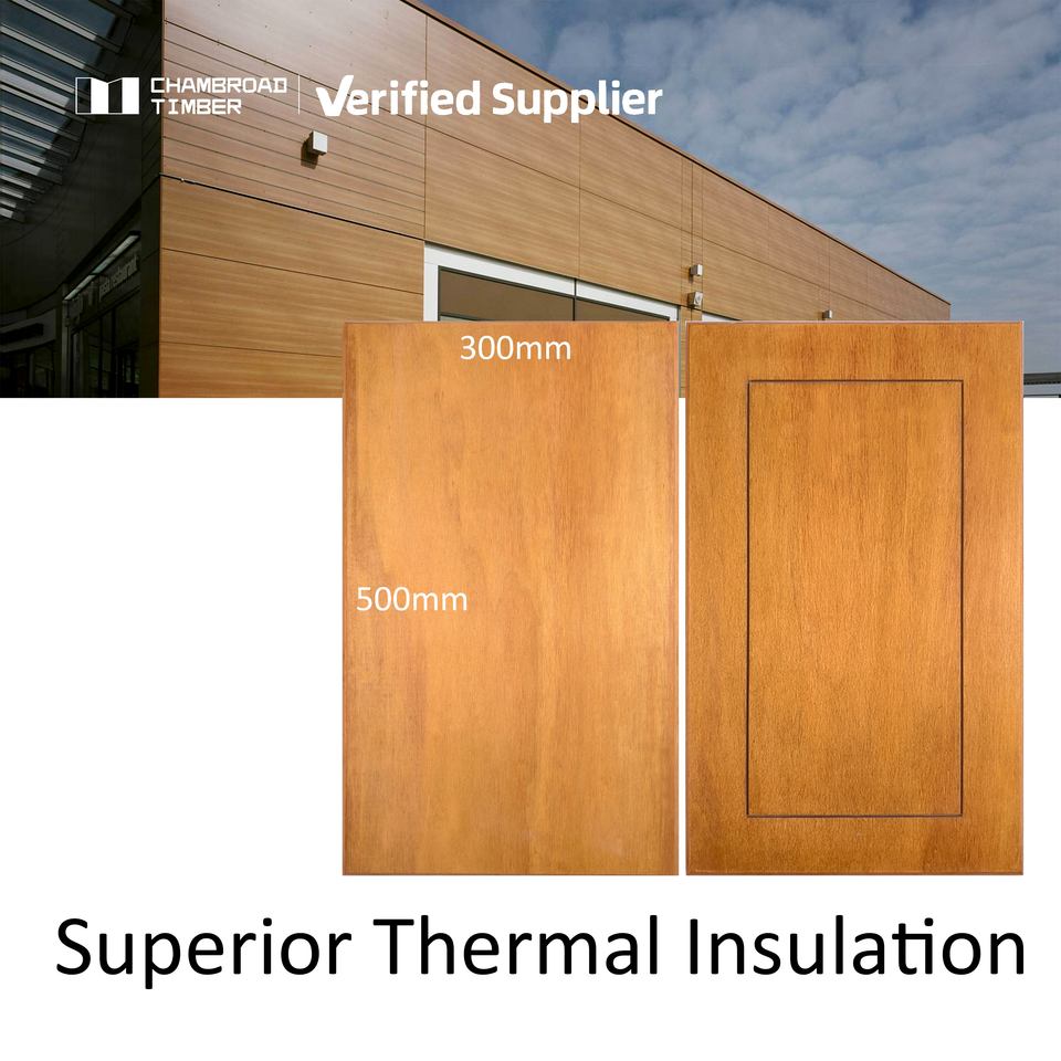 High Performance Large Size Timber Cladding Panels for Exterior Walls ...