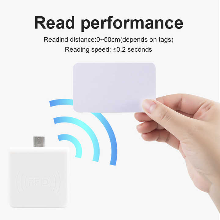 Fonkan RFID Reader - UHF Gen2 Mini USB OTG Pocket Device