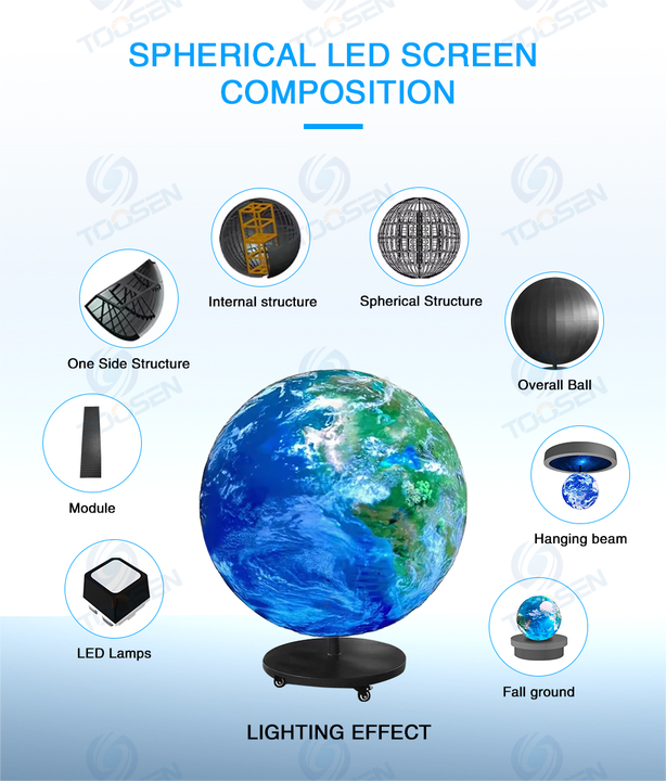 Toosen Factory P1.2 P1.8 P2.5 Pixel Pitch Full-Color 3D Ball LED Sphere ...