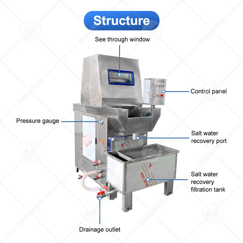 ORME Industrial Meat Brine Injection 48 Needle Manual Bone Meat Pickle ...