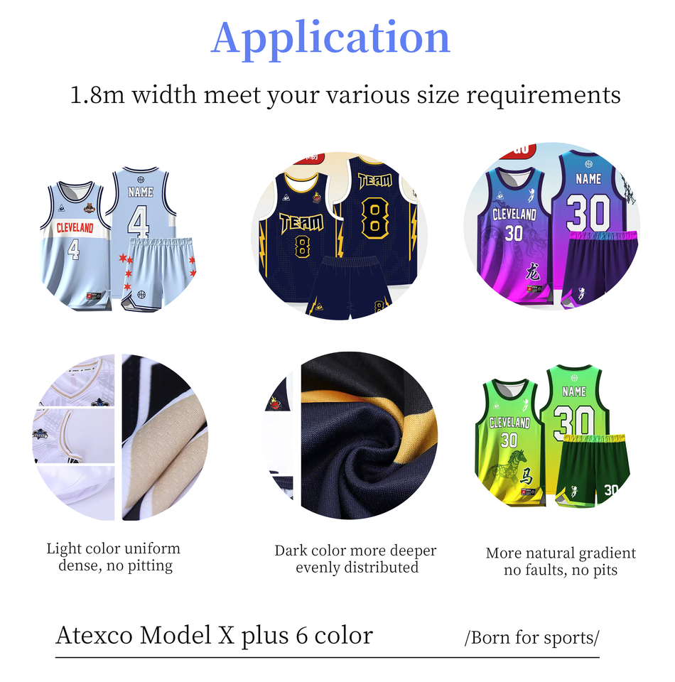 2026 High Speed Atexco Model X Plus Digital Textile Printer 465㎡/h 8 ...
