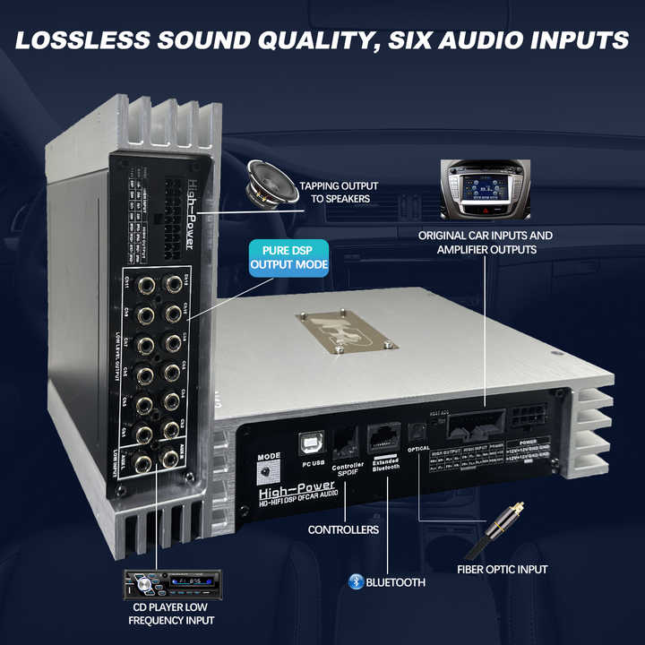 Zeming High Quality 8 Channels Processor Dsp Auto Amplifier Audio ...