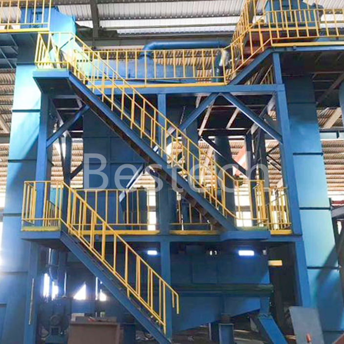 China Foundry Sand Plant Supplier, Green Sand Preparation Equipment for ...