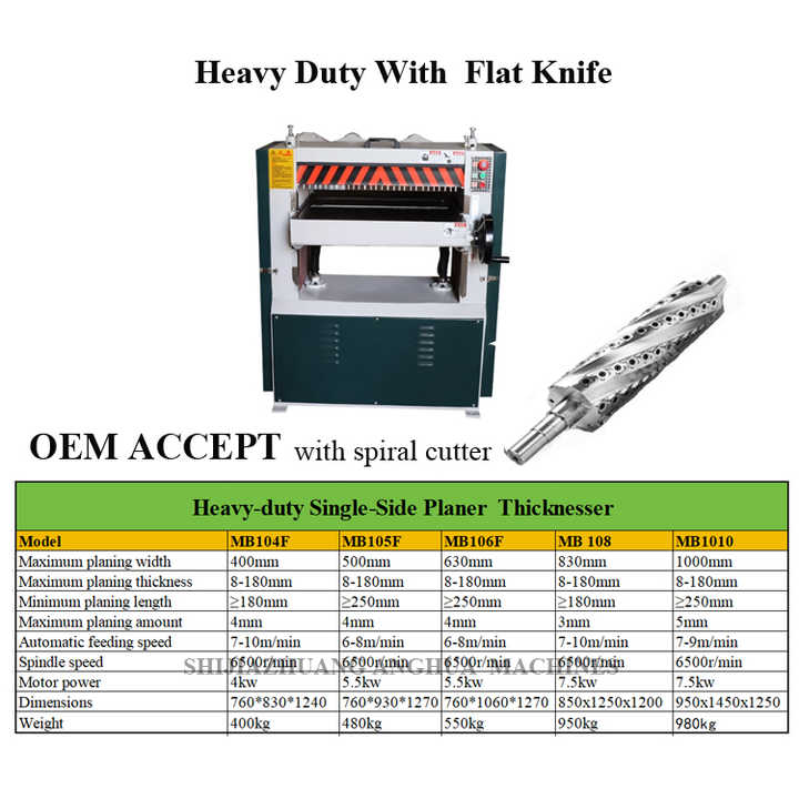 Industrial Wood Max Thickness Planer Jointer Spiral Cutter Head ...