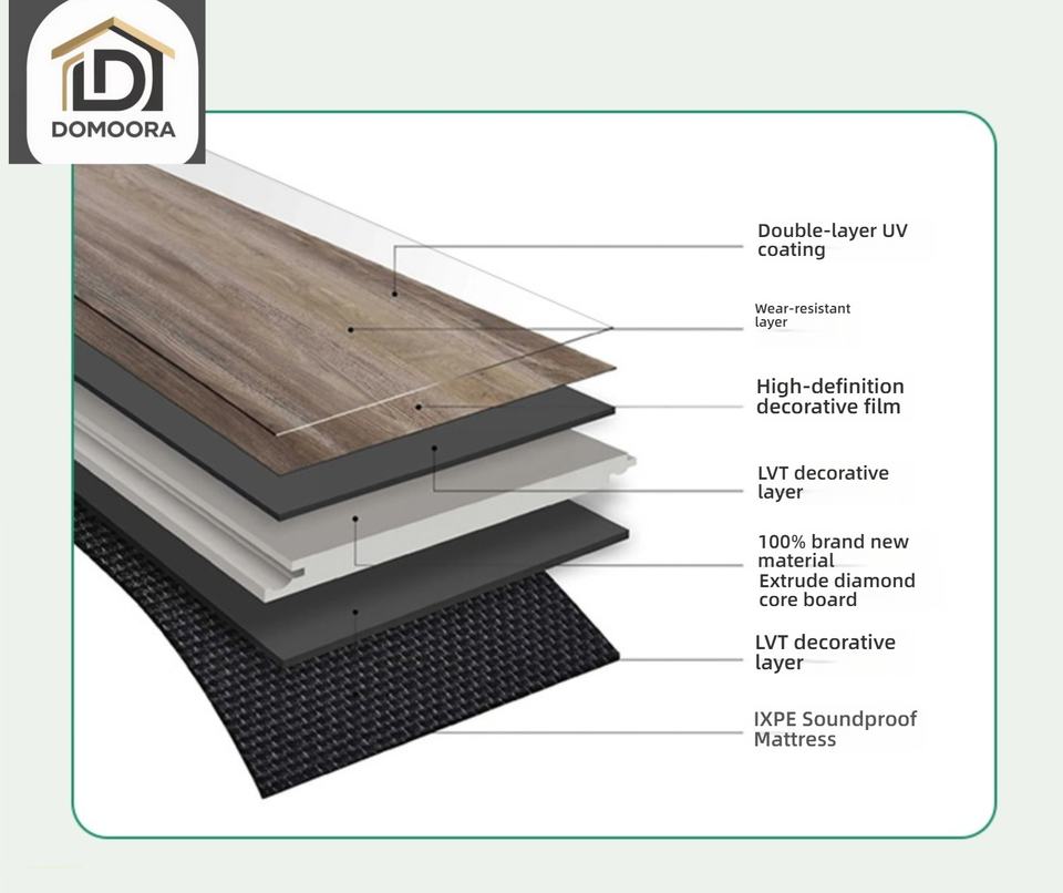 Modern Interior SPC Stone Plastic Flooring Fire Resistant Waterproof ...