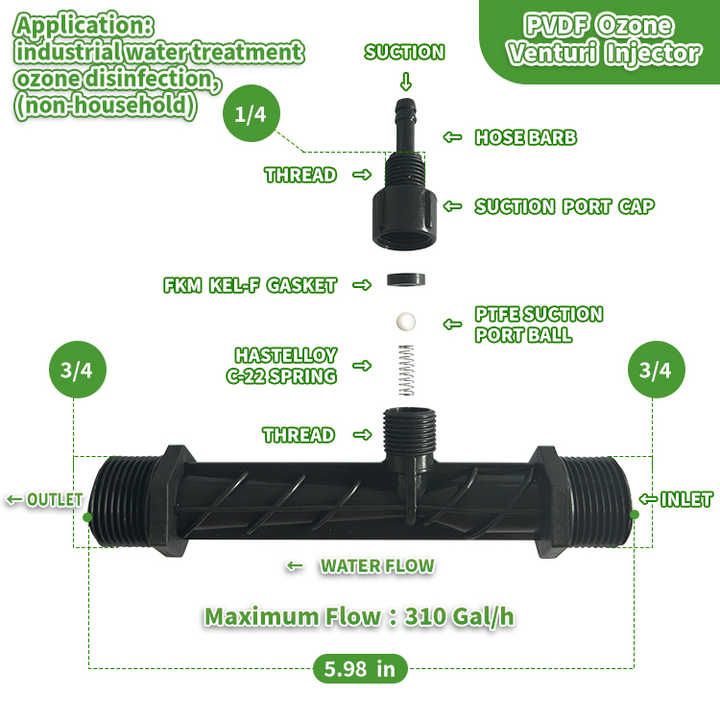 Qlozone Ozone Venturi Injectors - High Efficiency Mixers