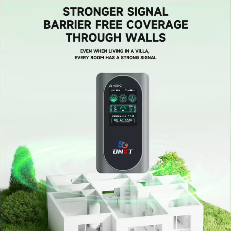 Brand New Chinese 5G Router with SIM Slot Portable Outdoor WiFi 6 ...