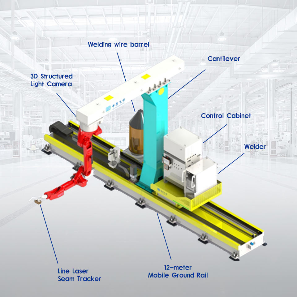 Teaching Free Robot Welding Workstation Arc Tracking Intelligent ...
