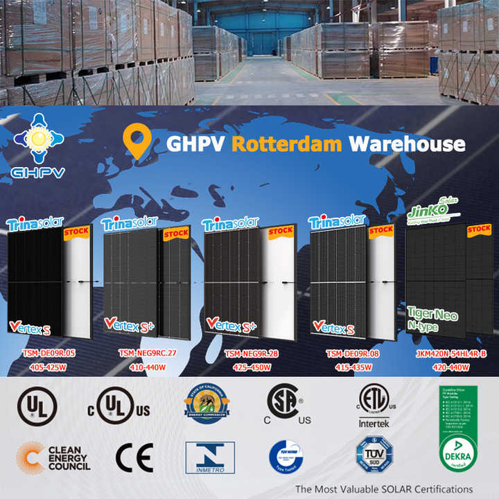 Trina Vertex N Type Pvc Silicon Solar Panel Bifacial 695W 700W 705W 710W 715W 720W TOPCon Solar ...