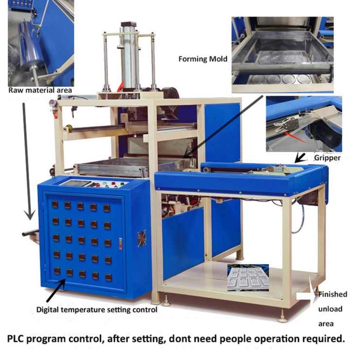 Low Cost Fast Food Container Plastic Vacuum Forming Machine for Punnet ...