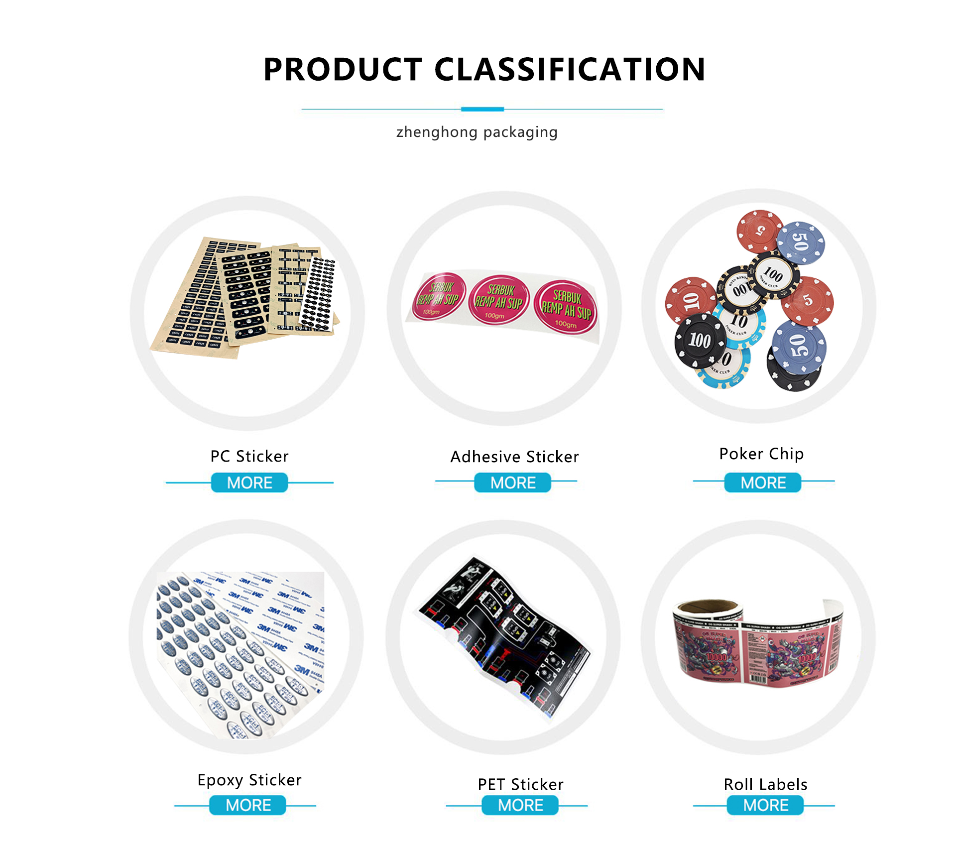 Zhenghong (Shenzhen) Packaging Products Co., Ltd - Silkscreen stickers, Epoxy Resin Sticker
