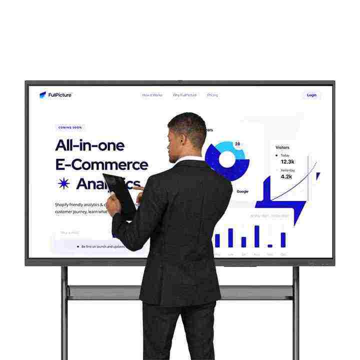Engage Audiences with Cutting-Edge interactive whiteboard importers ...