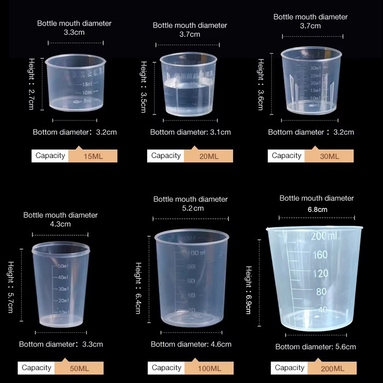 Chemical Measuring Cups - Precision for Lab & Kitchen