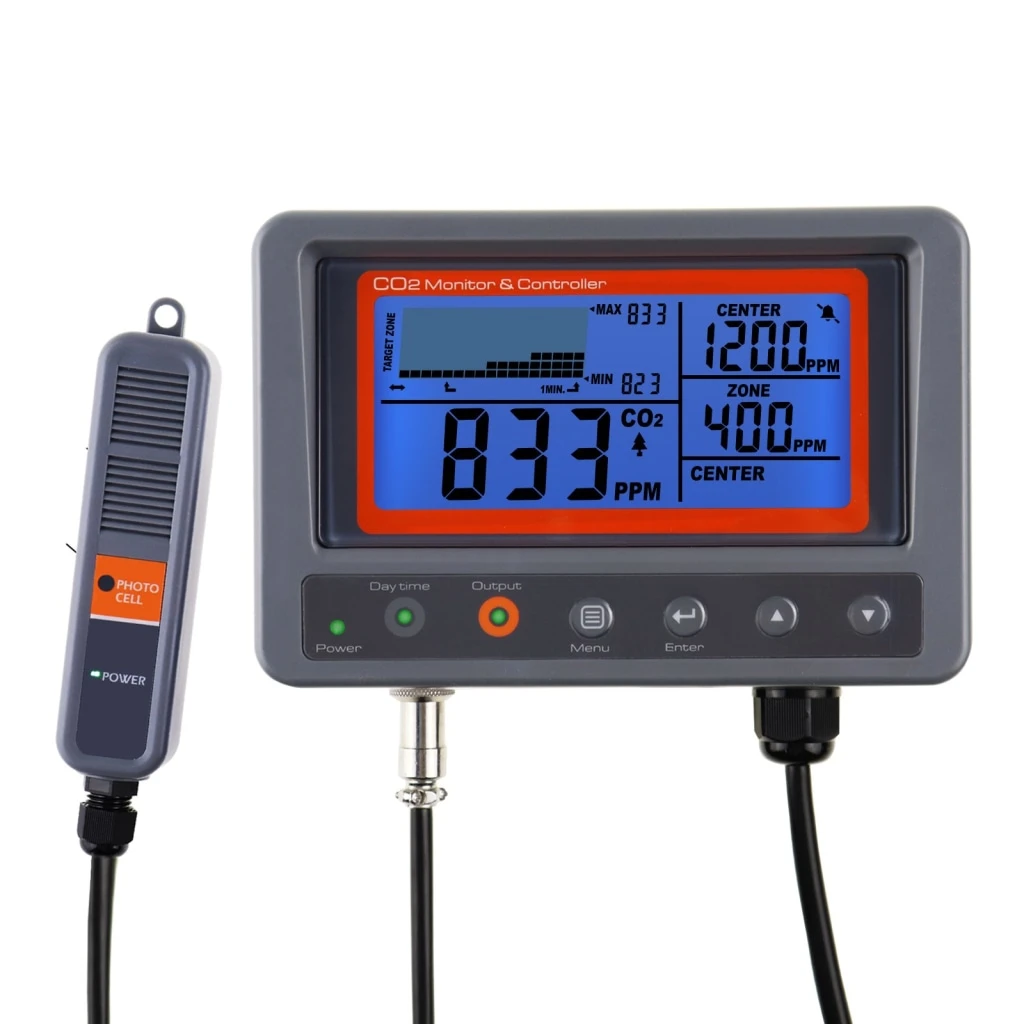 Digital CO2 Controller CO2 Monitor for Greenhouse, Home, Office ...