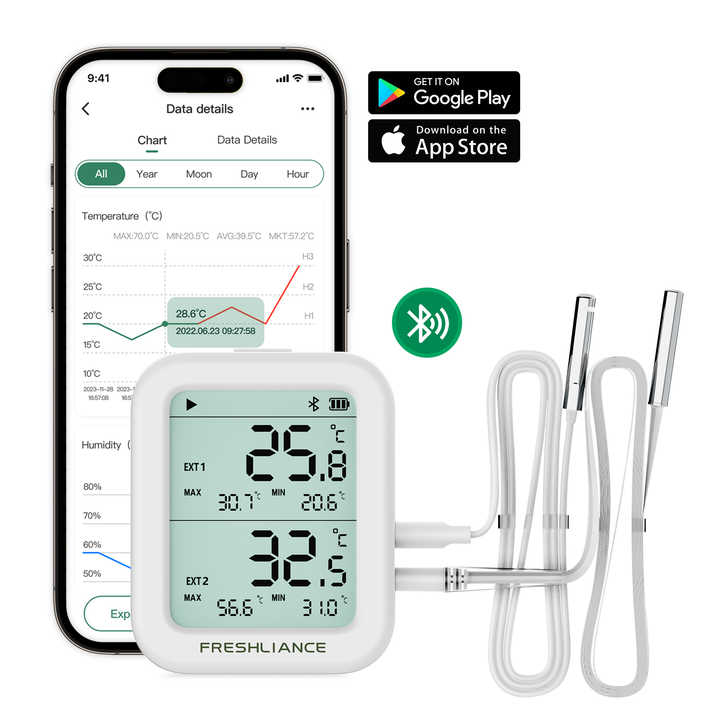 Bluetag TH30B/TH30R - Precision Wireless Temperature Logger