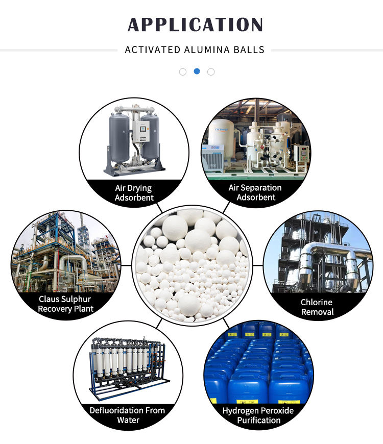 1.2-2.8mm KA100 Activated Alumina Ball Adsorbent for Polymer ...