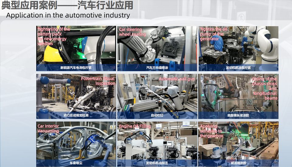 Collaborative Robot | 25kg Payload 1800mm Reach ±0.05mm Precision Cobot ...