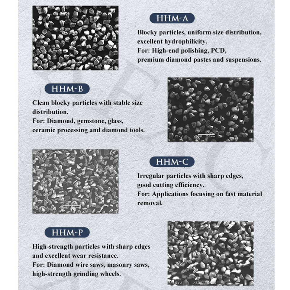 Huanghe Whirlwind High Toughness Diamond Powder 53-64HRC Hardness ...
