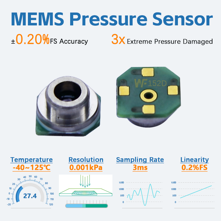 -20~20kPa Micro Gauge Pressure Sensors WF152D, Digital Vacuum Pressure ...