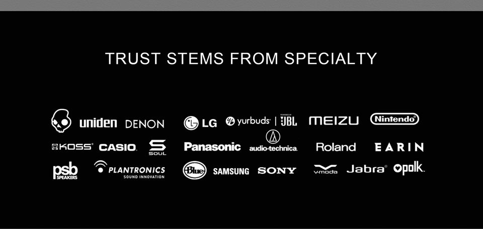 WATA Active Noise Cancellation ENC in Ear Wireless Bluetooth Earphones ...