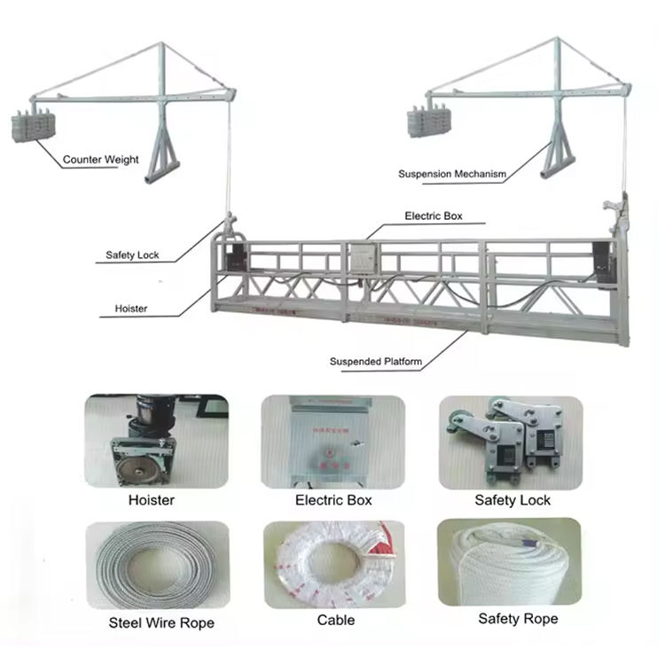Aluminum Suspended Platform Scaffold Work Platform Zlp630 Electric ...