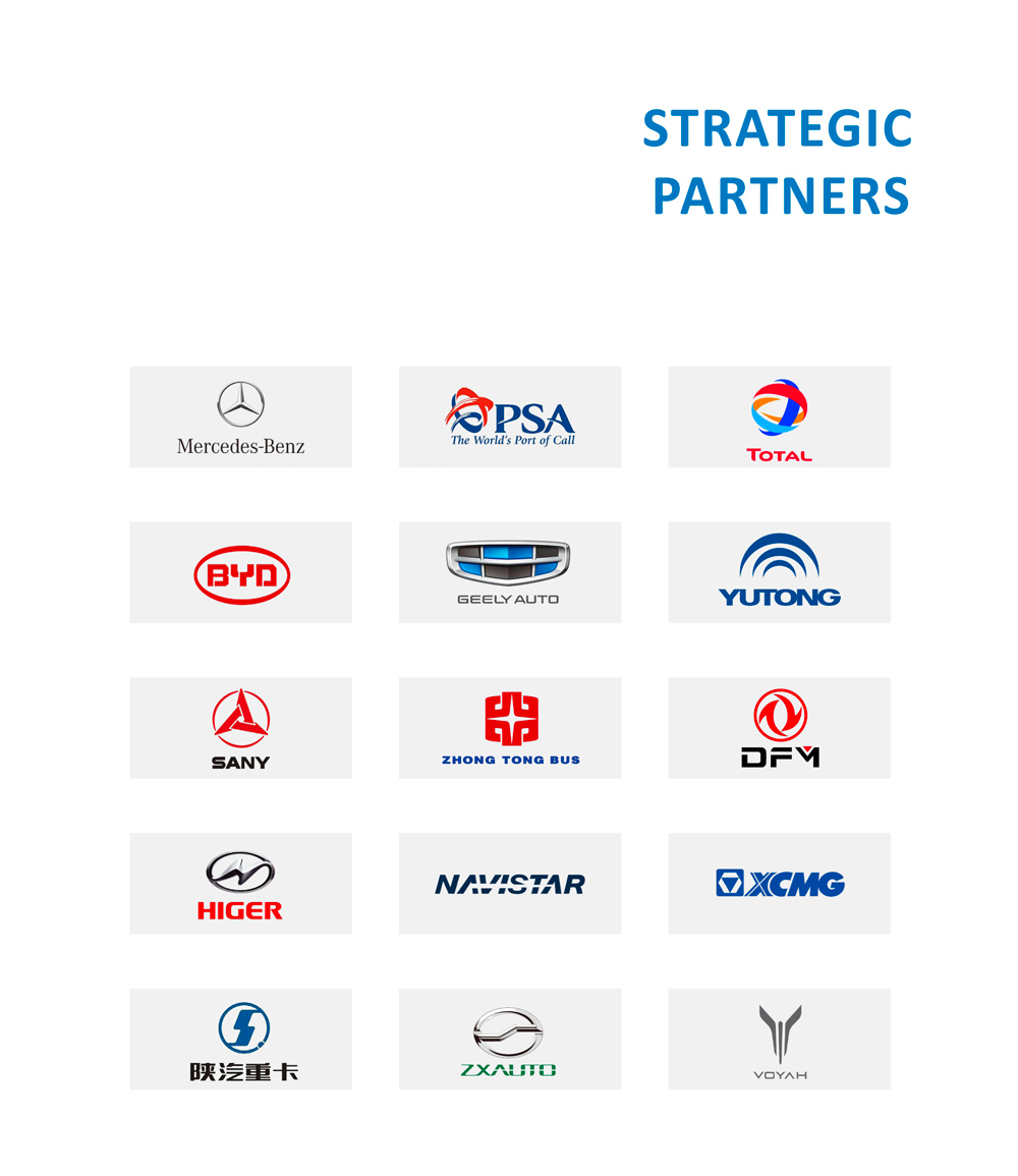 Fast AC EV Chargers - 7KW, 11KW, 22KW - Smart & Efficient
