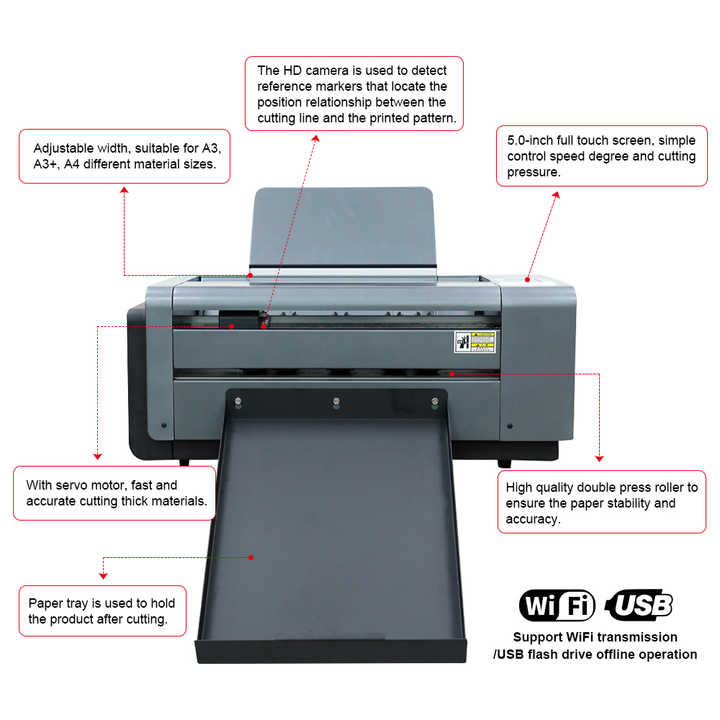 Purcell 서보 모터 디지털 시트 절단기 스티커 윤곽 컷 A4 A3 프린터 용 자동 공급 시트 라벨 커터 플로터