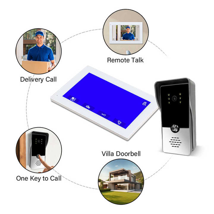 Smart Door Intercom - Wireless Door Camera for Multi Apartments