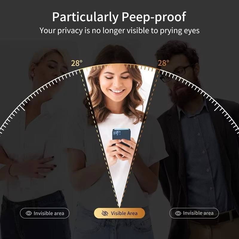 Full Cover Anti-Spy Screen Protector for iPhone 11 12 13 14 15 16 17 ...