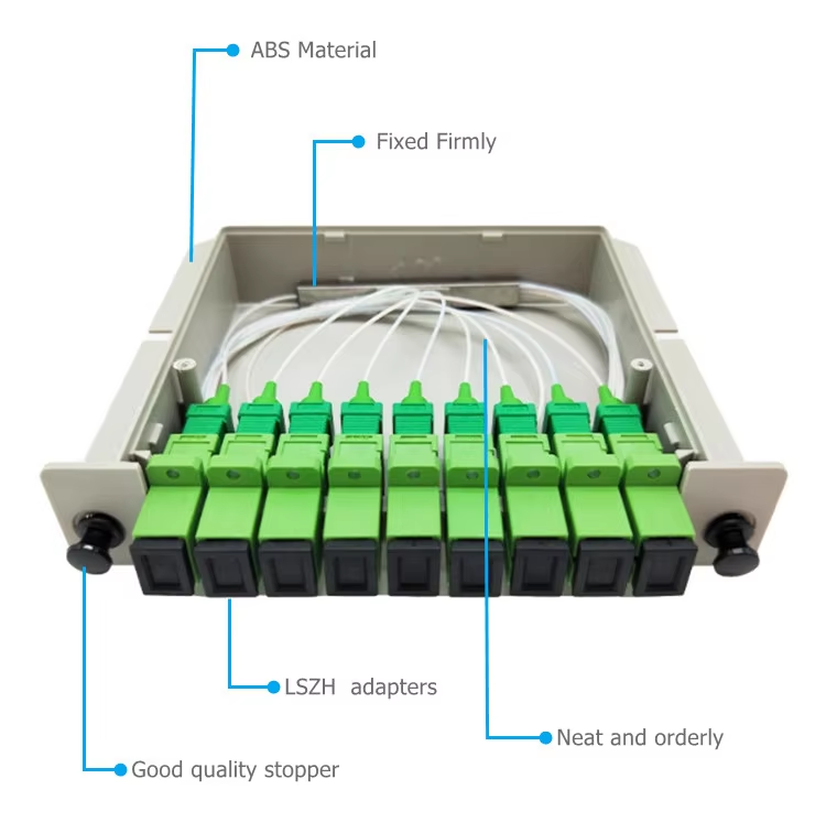 Rechercher les fabricants des 1x8 fibre optique plc splitter sc ...