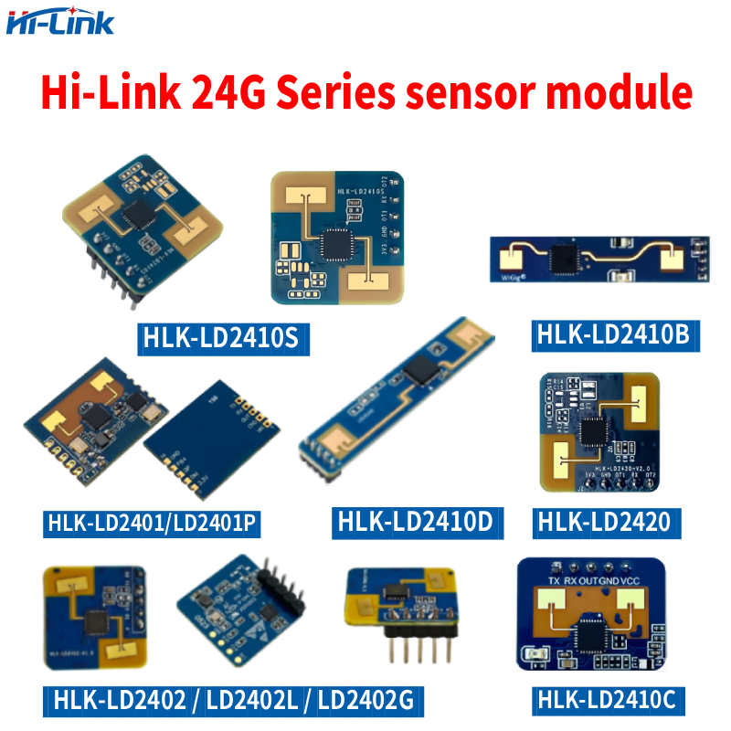 Hi-link HLK-LD2402 Millimeter Wave Sensor - Detect Motion