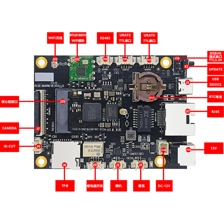Hisilicon Hi3516cv610 Development Board for Face Recognition