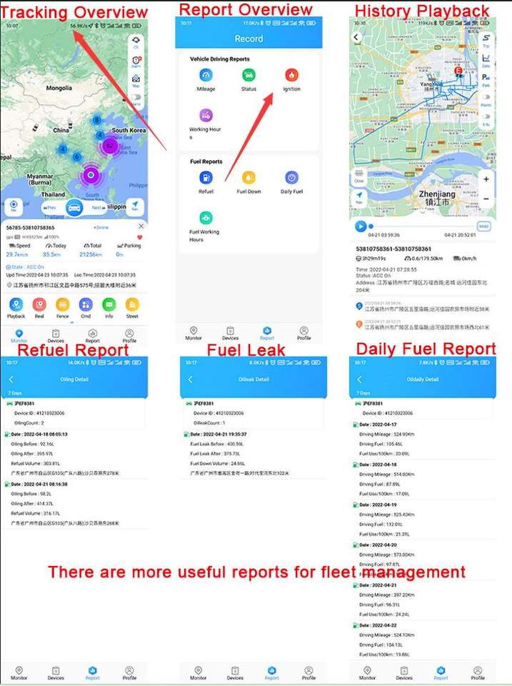 GPS Tracker 4G UM778 Anti Fuel Theft Device Real-Time Monitoring Engine ...
