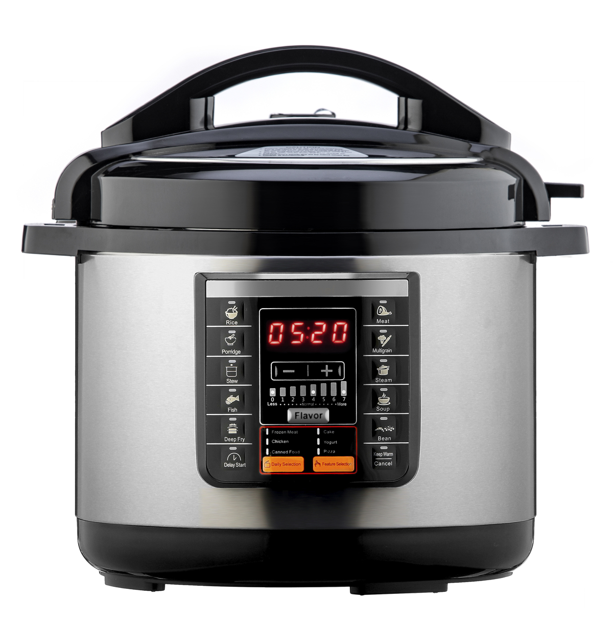 How to Choose the Best Electric Pressure Cooker 3 Liter Model